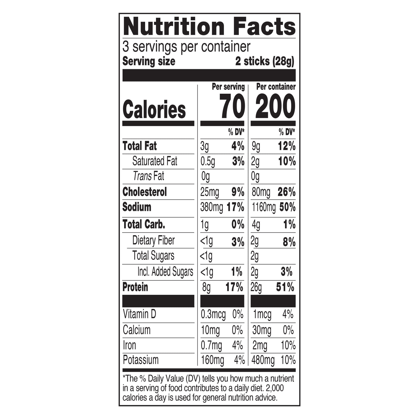 Uncured Turkey Pepperoni Stick Minis (3oz) - VT Smoke & Cure
